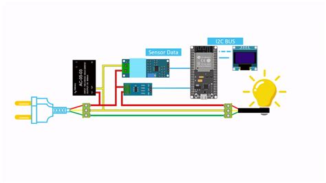 Diy Esp32 Device