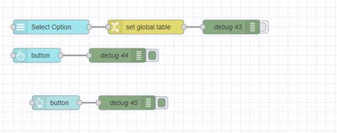 Button On Dashboard 20 Cannot Retrieve Flow Or Global Context Data