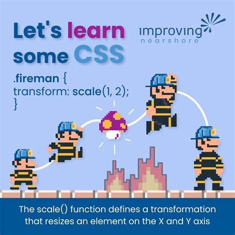 Improving Nearshore On Linkedin Css Scalingincss Responsivedesign Webdevelopment Mastercss