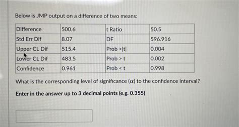 solved below is jmp output on a difference of two means