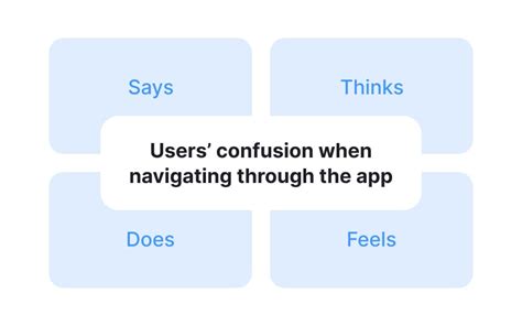 Implementing An Empathy Driven Design Approach Lesson Uxcel