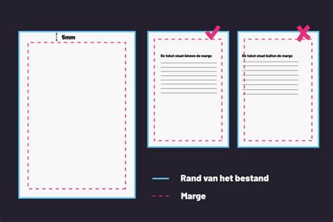 Onze Tips And Tricks Printandbind