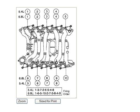 Ford 5 4 Triton Engine Diagram Wiring Diagram