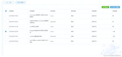Vue2 使用vue Qr生成二维码并打印二维码 Csdn博客