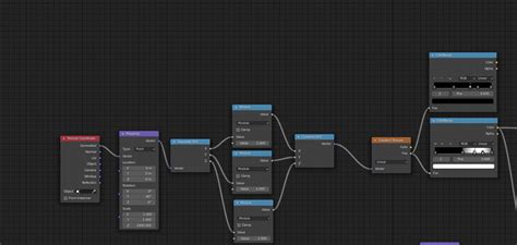 texturing procedural texture on curved surface without distortion