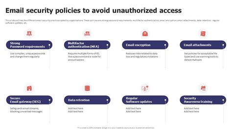 Email Security Best Practices And Email Security Policies To Avoid