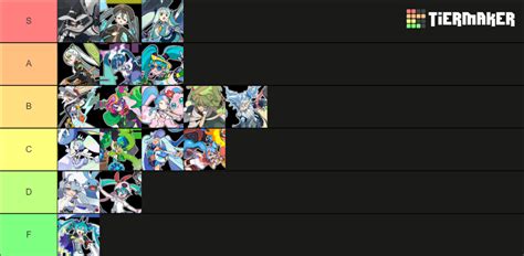 Project Voltage Hatsune Miku Designs Tier List Community Rankings TierMaker