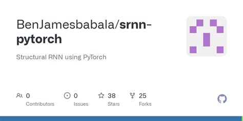 Github Benjamesbabala Srnn Pytorch Structural Rnn Using Pytorch