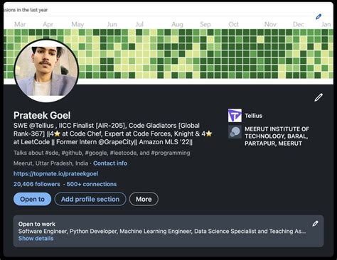Prateek Goel On Linkedin Linkedinprofile Jobsearchtips Careeradvancement Interviewprep