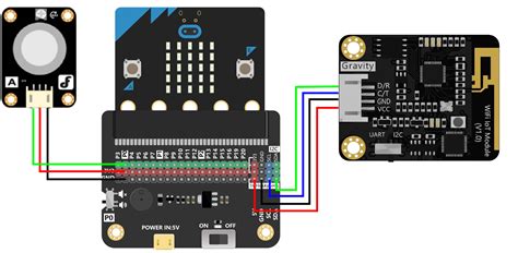 WiFi IoT Module SKU TEL DFRobot