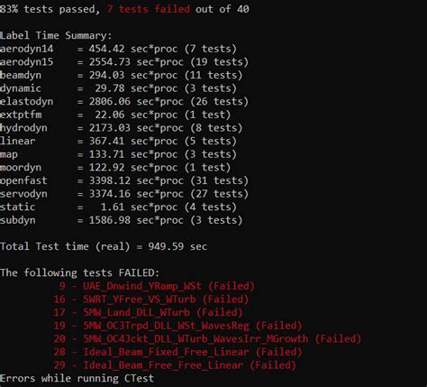 Regression Test On Unix Fails · Issue 473 · Openfastopenfast · Github