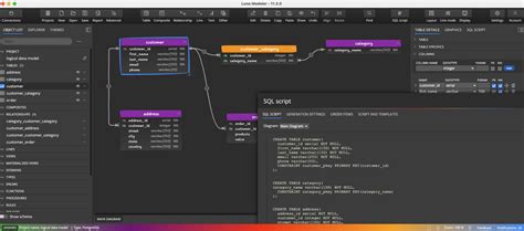 What Is A Data Model