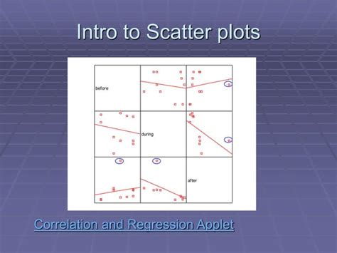 Exploratory Data Analysis Efa Factor Analysis Ppt