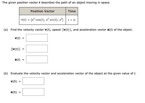 Solved The Given Position Vector R Describes The Path Of An
