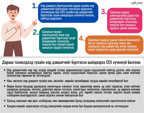 Монгол Улсын Их Хурлын сонгуулийн тухай хууль Уг хуульд 2023 06 16 нд нэмэлт өөрчлөлт оруулсан