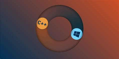 How To Use Native C In UWP Nutrient