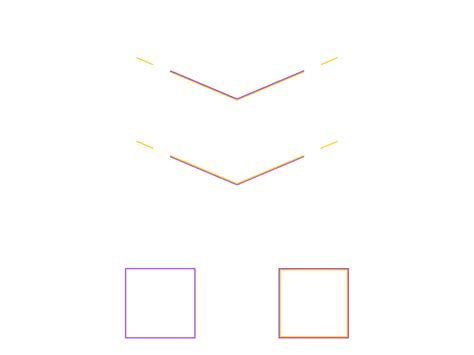 Research Visual Perception Laboratory