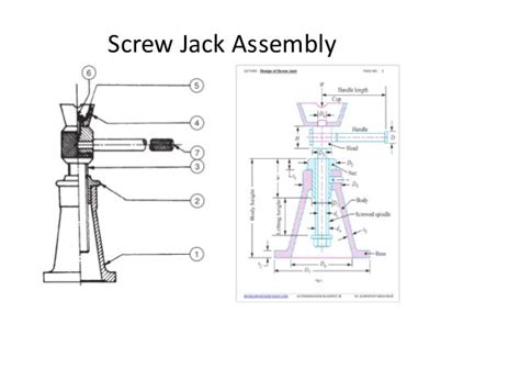 01 Screw Jack