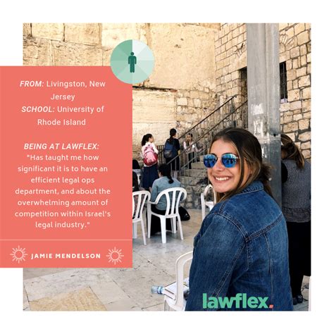 Lawflex Meet Jamie Mendelson Shany Raitsin And Samantha Facebook