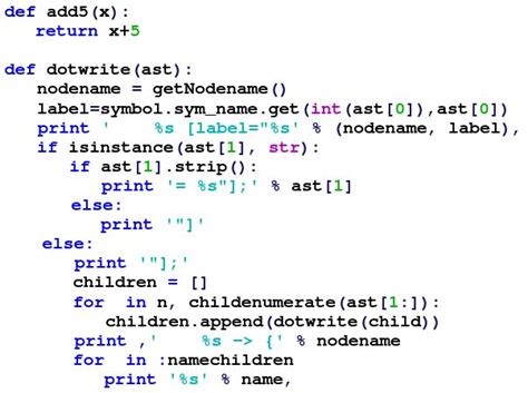 Unlocking The Power Of Coding A Journey To Autonomy