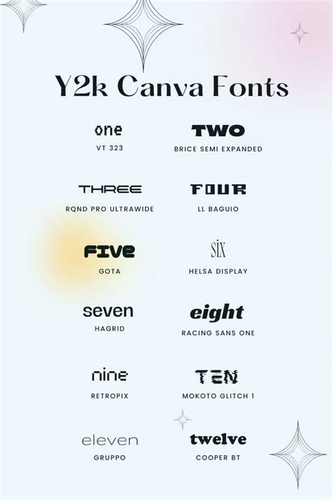 Pin By Swiftie⸆⸉ 𝑻𝒂𝒚𝒍𝒐𝒓𝒔 𝑽 On Pines Creados Por Ti Font Canva