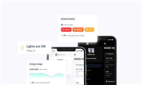 Kodes Flutter Based Mobile App Kode Labs