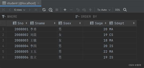 mysql数据库学习笔记（九）实验课六之触发器和存储过程 数据库实验六触发器 csdn博客