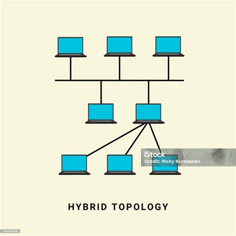 Hybrid Topology Network Vector Illustration In Computer Network