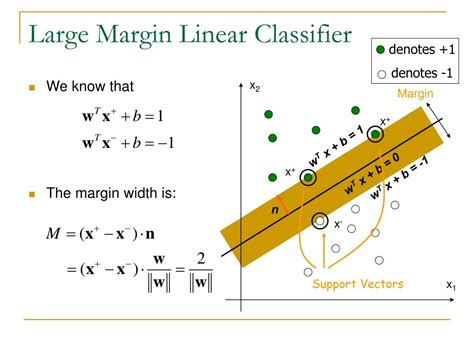 Ppt Support Vector Machine Powerpoint Presentation Free Download
