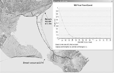 Inundated Coastline For The Kingsburg Area With Inset Graph Showing Download Scientific