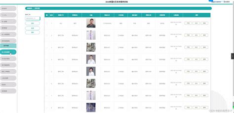 Java智慧社区养老服务系统源码开题 Csdn博客