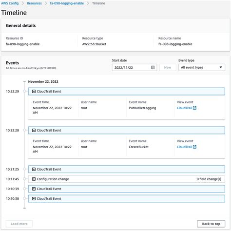 aws configでリソースの変更履歴を確認する awstut