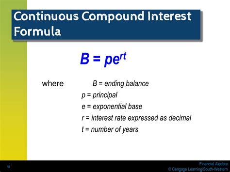 Ppt Continuous Compounding Explained Maximizing Interest Growth Powerpoint Presentation Id