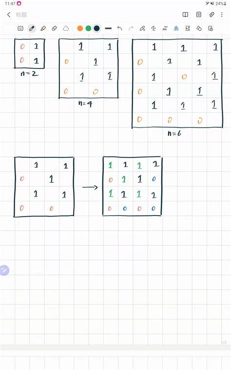 Codeforces Round 767 Div 2 A~e 知乎
