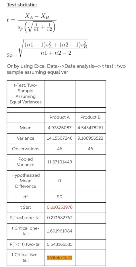 Solved By Using Minitab Software For Calculation And Use The