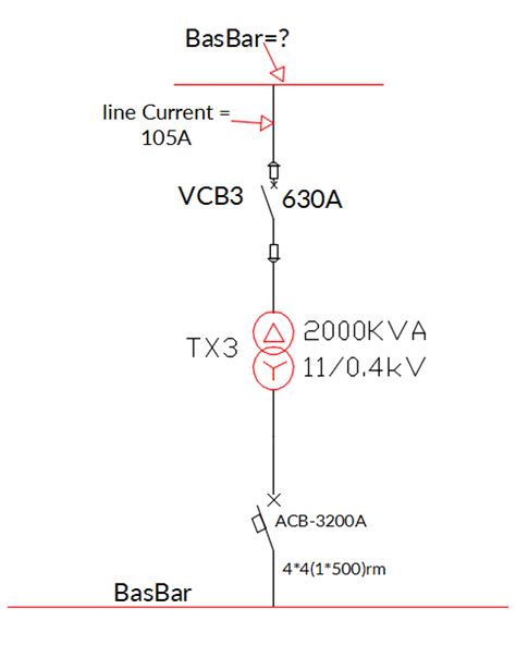 Electrical Panel Design Busbar Size Calculation Chart PDF Voltage Lab