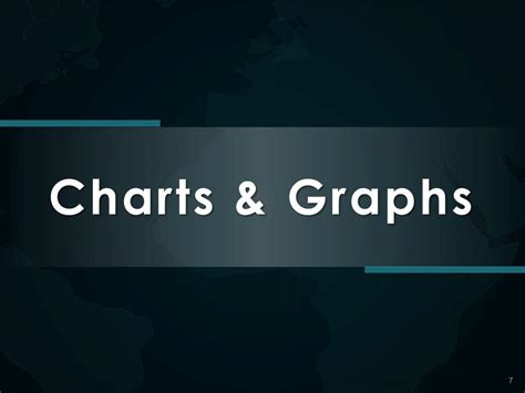 Geographical Coverage Powerpoint Presentation Slides Presentation Graphics Presentation