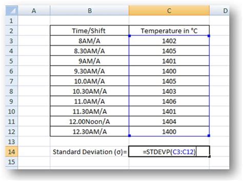 Variation Calculation In Excel Types Of Variation Example