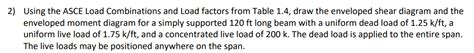 Solved Using The ASCE Load Combinations And Load Factors Chegg Com