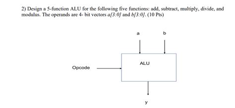 solved 2 design a 5 function alu for the following five