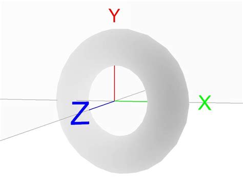 5 Shadow Mapping Procedure A The Rendered Depth Buffer From The Download Scientific Diagram