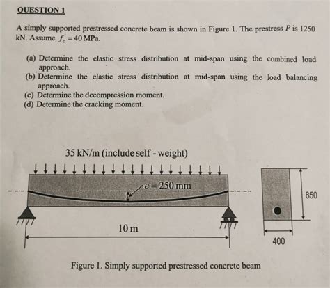 Solved Question 1 A Simply Supported Prestressed Concrete