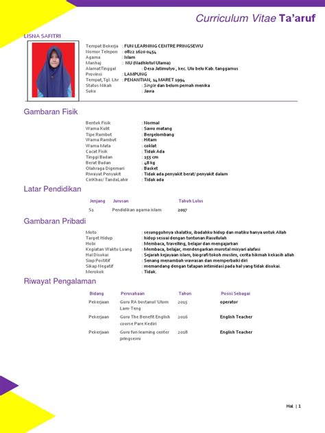 Contoh Biodata Diri Saya My Xxx Hot Girl