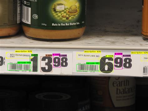 Programming Comments Artificial Neural Networks