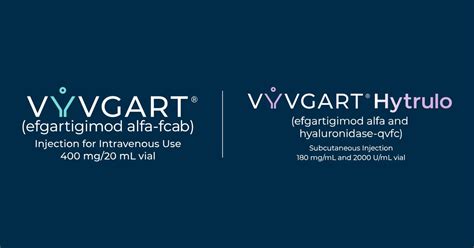 Understanding Vyvgart Symptoms And Effects Of A Rare Disease