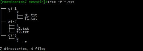 Linux 树状结构图linux下tree指令的用法 树状图列出目录 树状图逐级列出目录学苑君的博客 Csdn博客