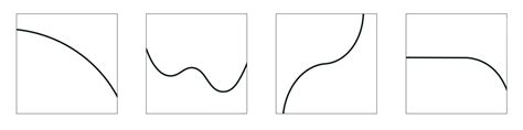 13 5 combating non convexity with regularization