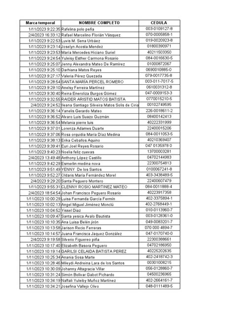 Listado De Secundaria Para La CertificaciÓn Miércoles J 11 01 2023 Respuestas 7 Pdf