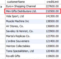 MySQL LIMIT