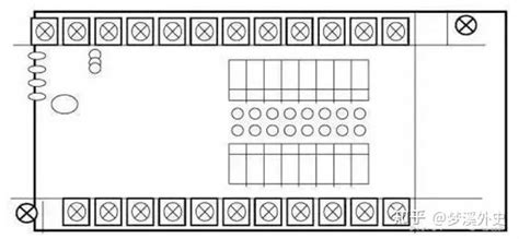 工业控制的伟大发明 Plc 可编程逻辑控制器 知乎